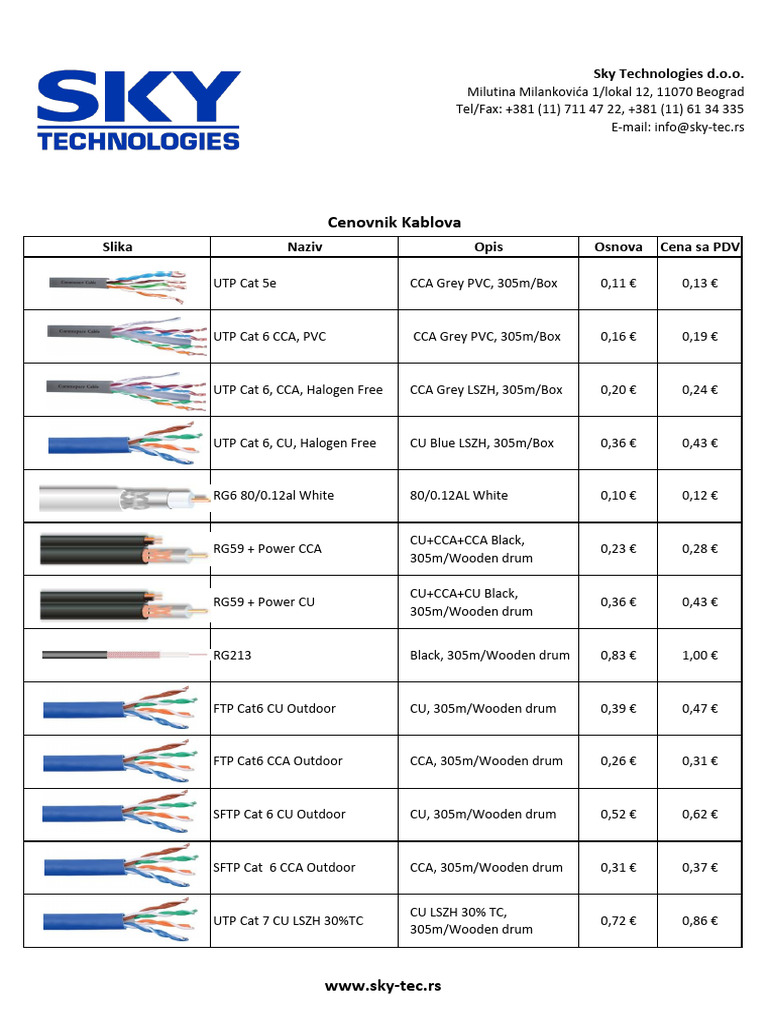 Cenovnik Kablova | PDF | Electronics | Physical Layer Protocols