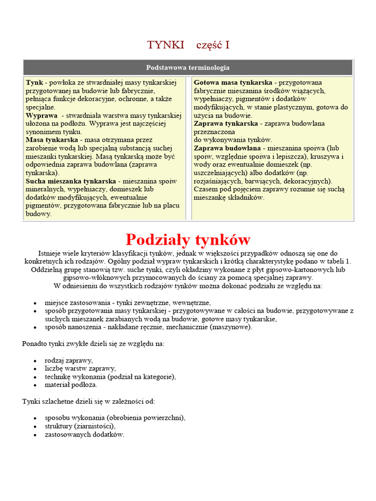 Tynki Czi I II Rodzaje | PDF