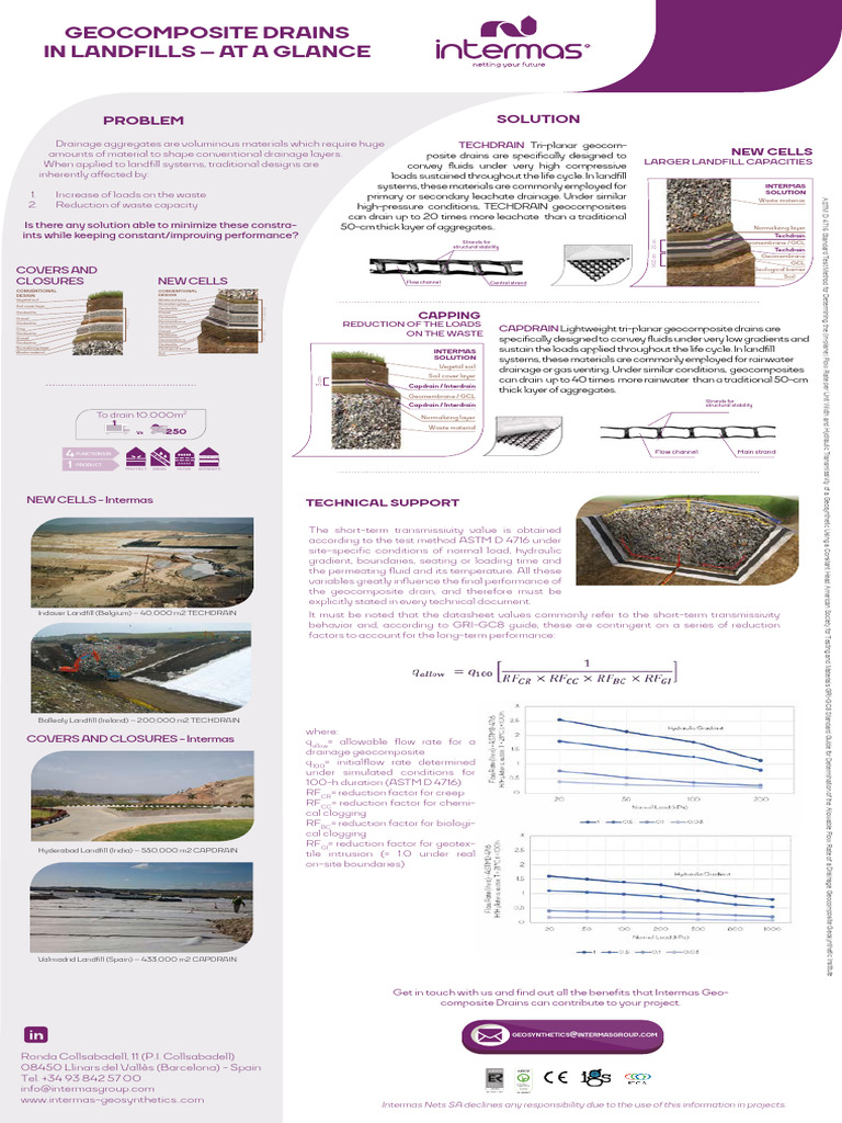 GEOCOMPOSITE DRAIN IN LANDFILL - at A Glance-Intermas | PDF | Drainage ...