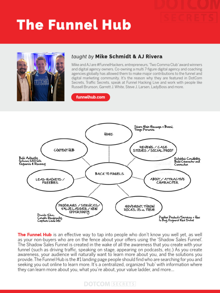Mike Schmidt and AJ Rivera | PDF