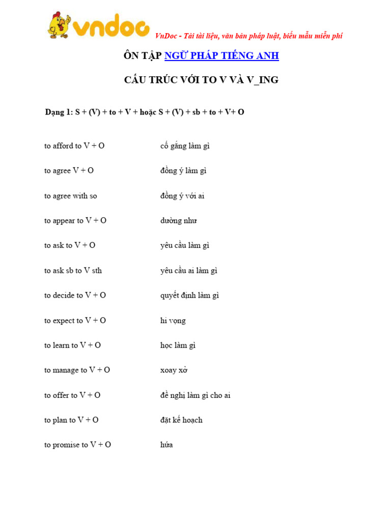 101 Cau Truc Dong Tu To V Va Ving Thuong Gap | PDF