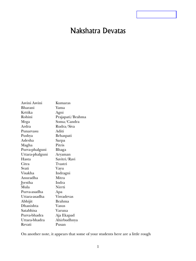 nakshatra devatas | PDF