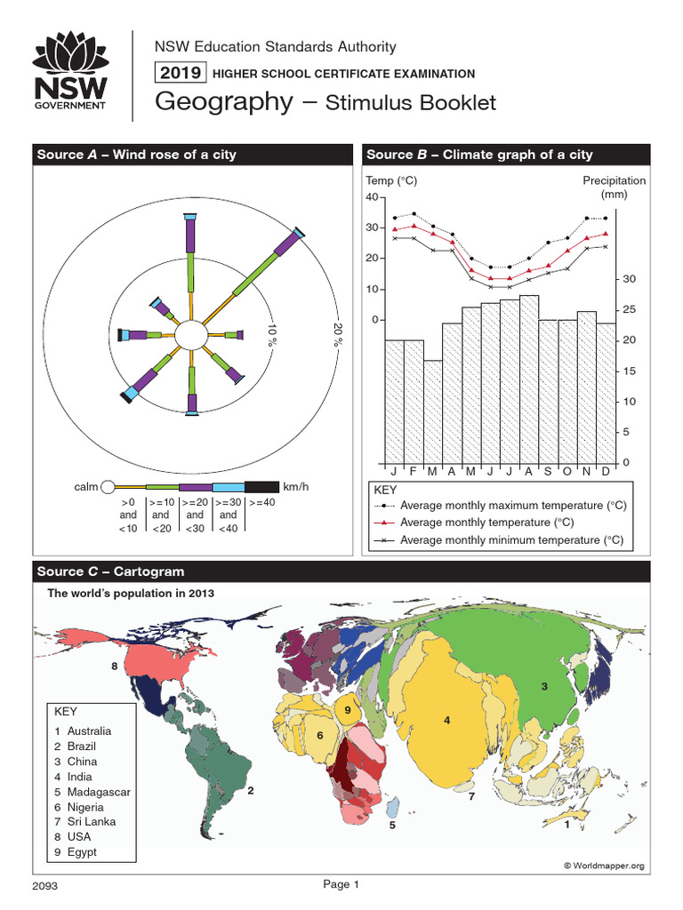 2019 HSC Geography | PDF | Environment | Natural Environment