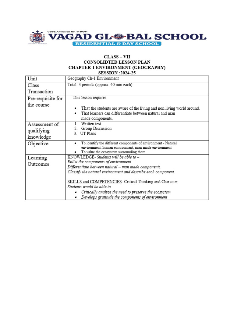01 Lesson Plan by VII Geo 1 | PDF | Learning | Critical Thinking