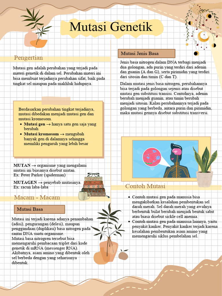 Contoh dan Jenis Mutasi Genetik | PDF
