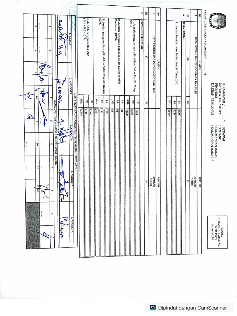 Serawai Provinsi | PDF