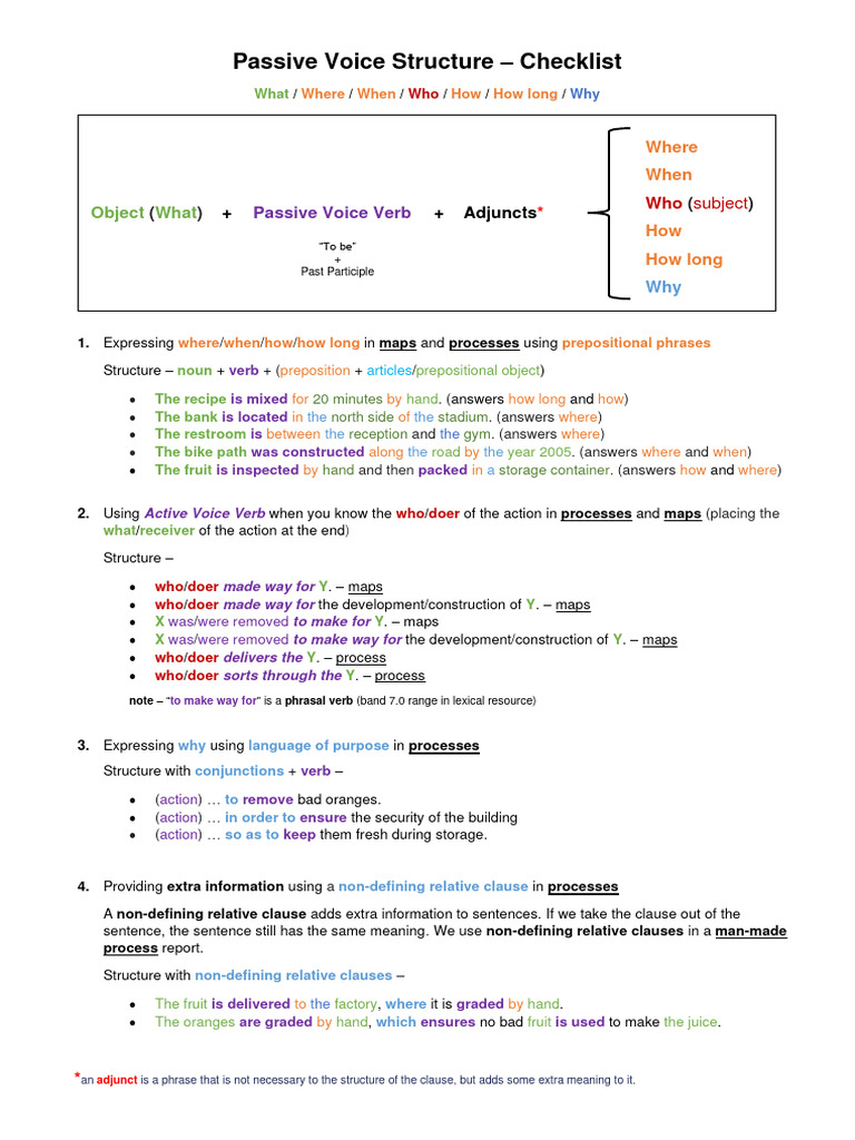PASSIVE VOICE Checklist | PDF | Verb | Clause