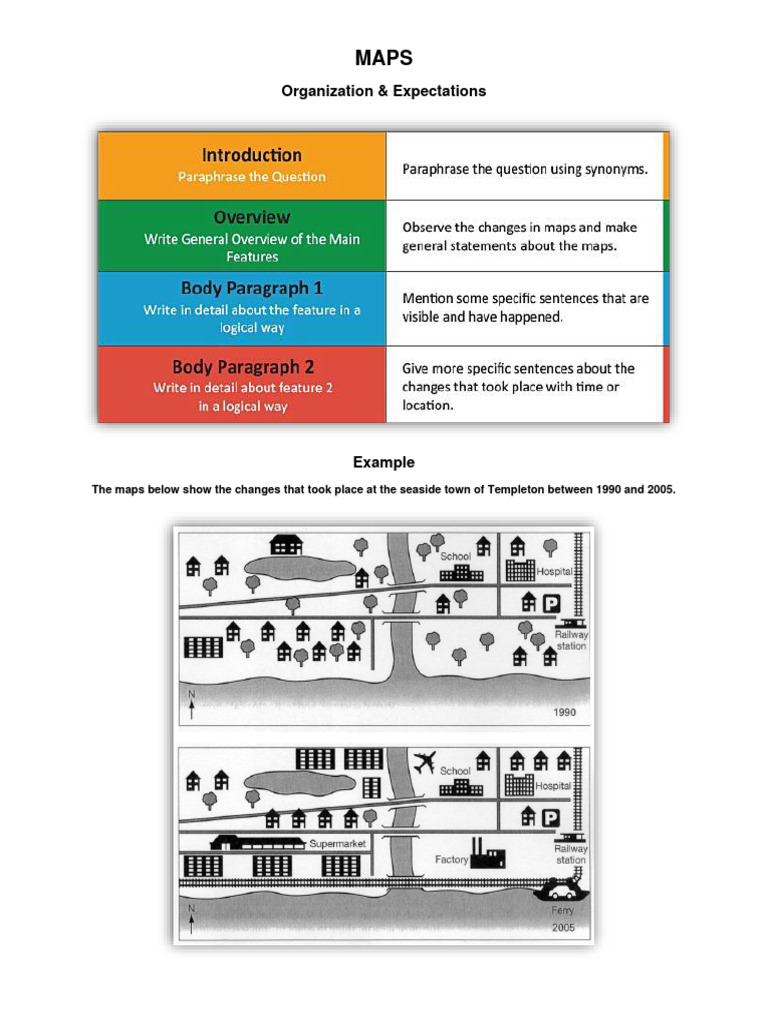 MAPS | PDF | Verb | Adjective