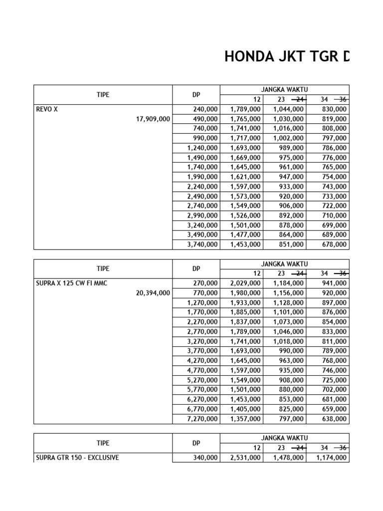 Price List KSM Bca Expo Sept 2023.v2 | PDF