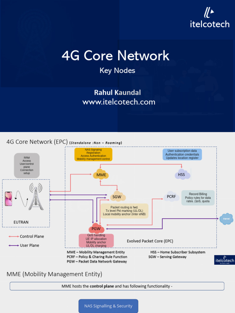 4G Core Network | Download Free PDF | Network Architecture | Data ...