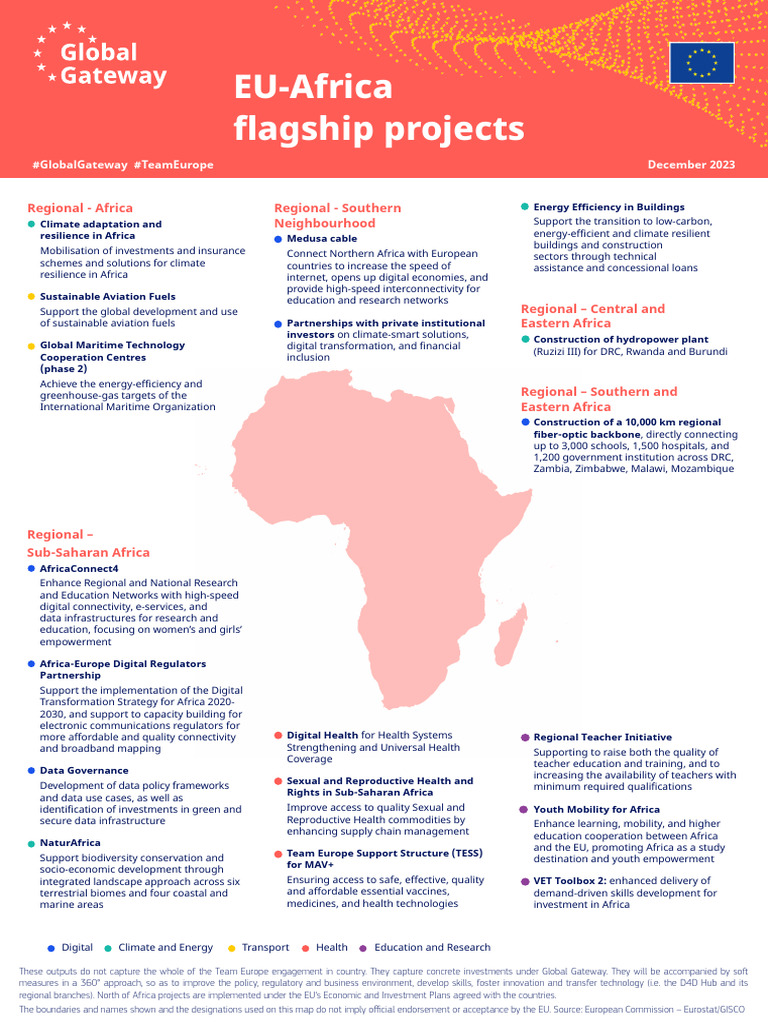 EU-Africa Global Gateway Projects 2023 | PDF | European Union ...