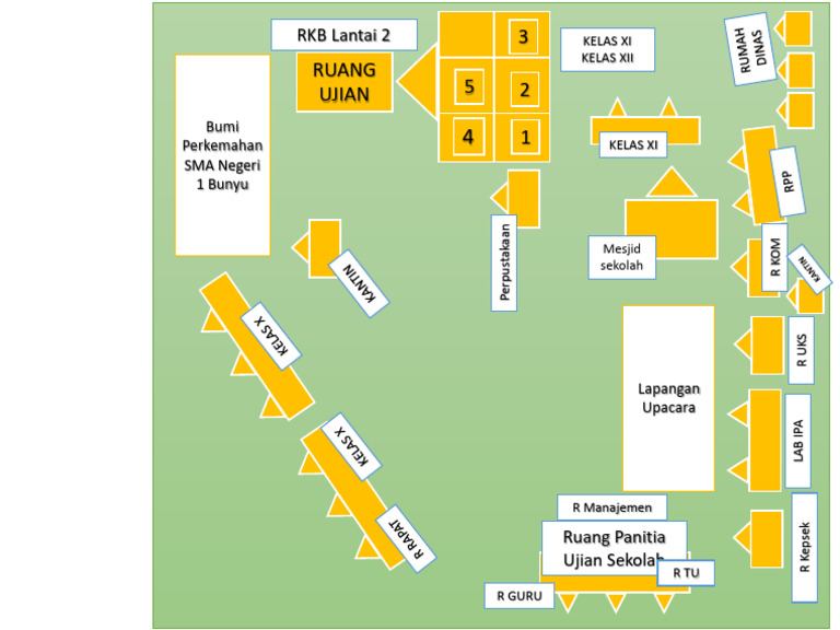 Denah Tempat Ujian | PDF