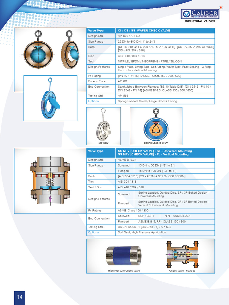 Thin Wafer Check Valve Specifications | PDF | Technology & Engineering