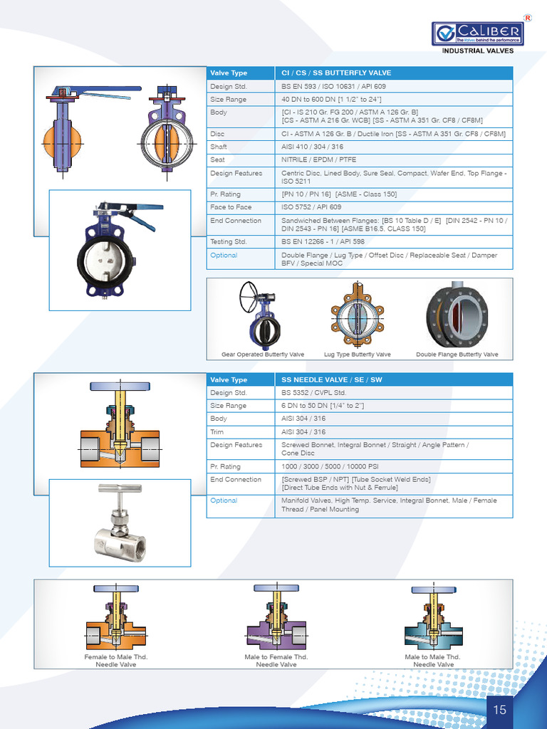 CV - Catalog 15 - Butterfly Needle | PDF | Hydraulics | Mechanical ...