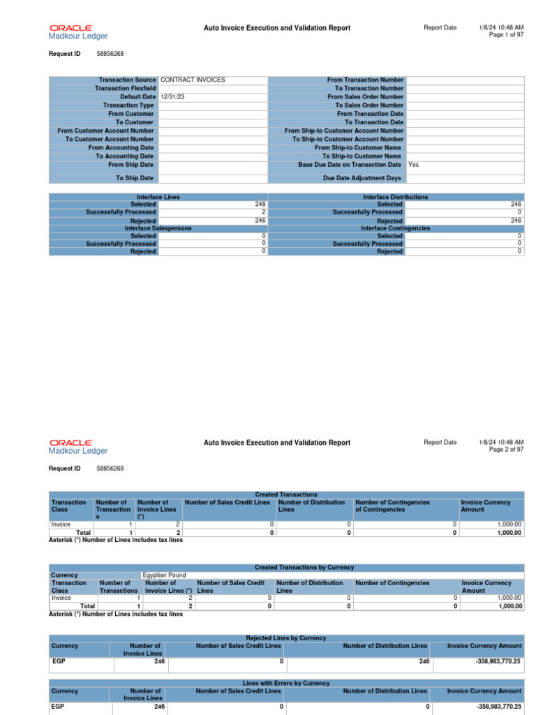 AutoInvoiceExecution_Auto Invoice Execution Report (1) | PDF | Sales | Financial Transaction