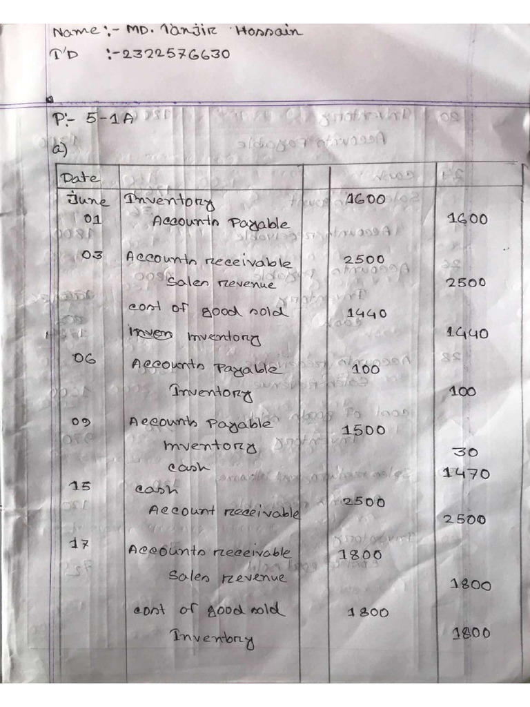Act Assignment | PDF