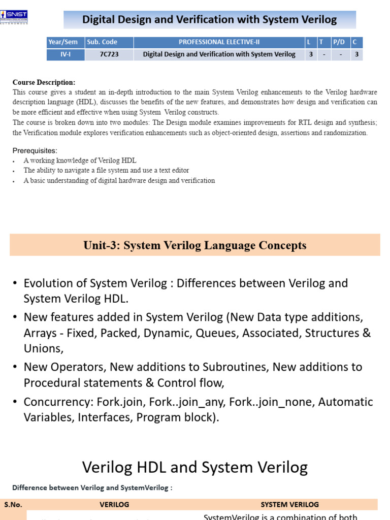 Unit 3 | Download Free PDF | Parameter (Computer Programming) | Hardware Description Language