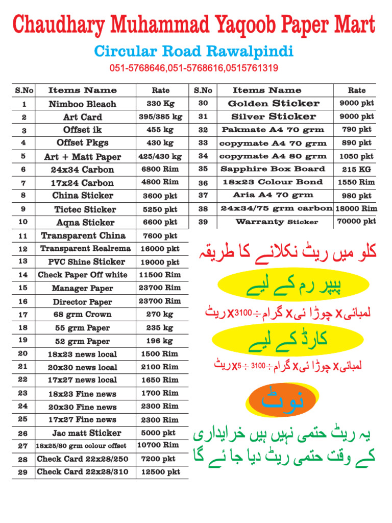 Rate List | PDF