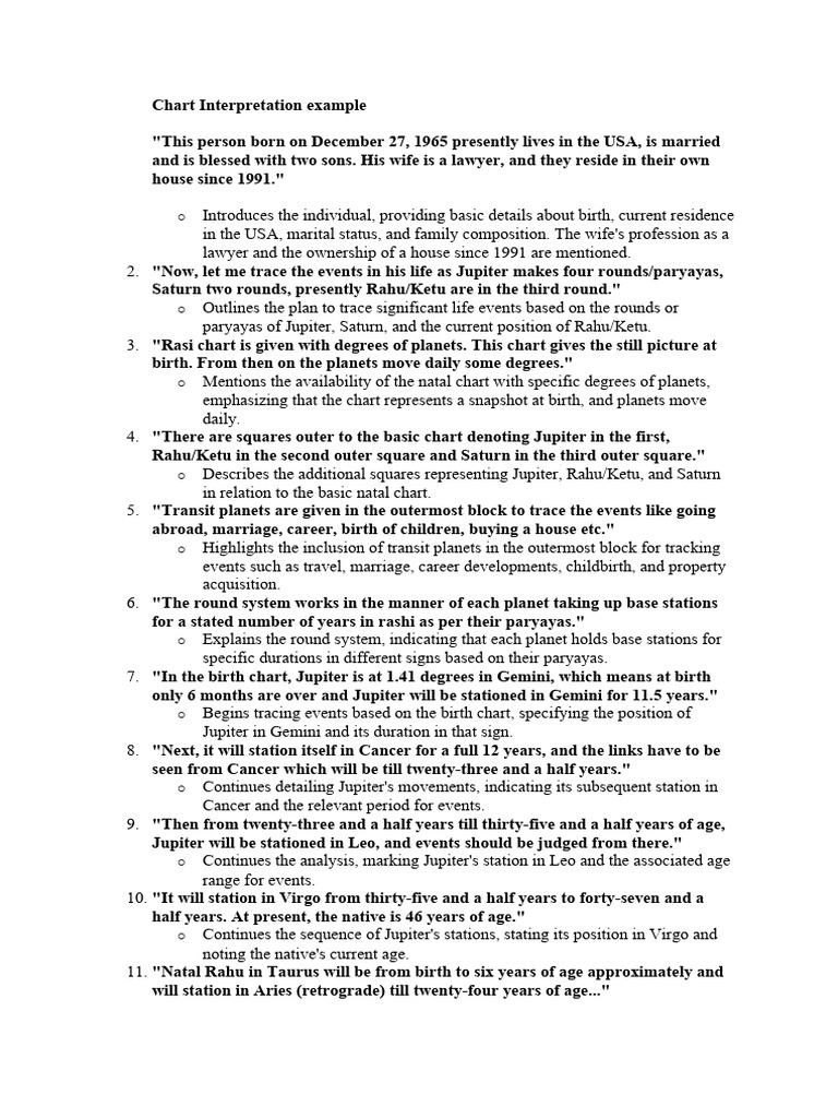 Chart Interpretation Example | PDF | Planets In Astrology | Hindu Astrology