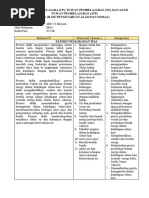 CP, TP, Atp Ipas Kelas Iv-1 | PDF