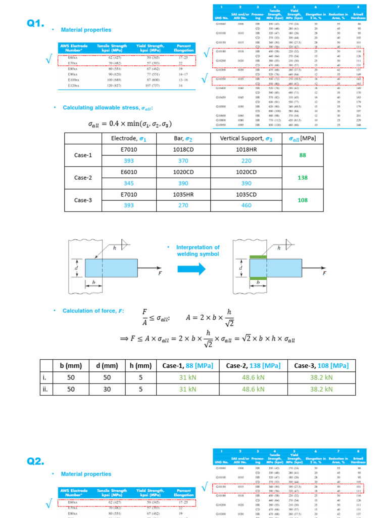 Assignment-1 Solution | PDF | Applied And Interdisciplinary Physics | Mechanical Engineering