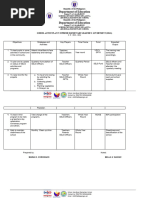 Accomplishment Report On Selg Election Day | PDF | Elections | Voting