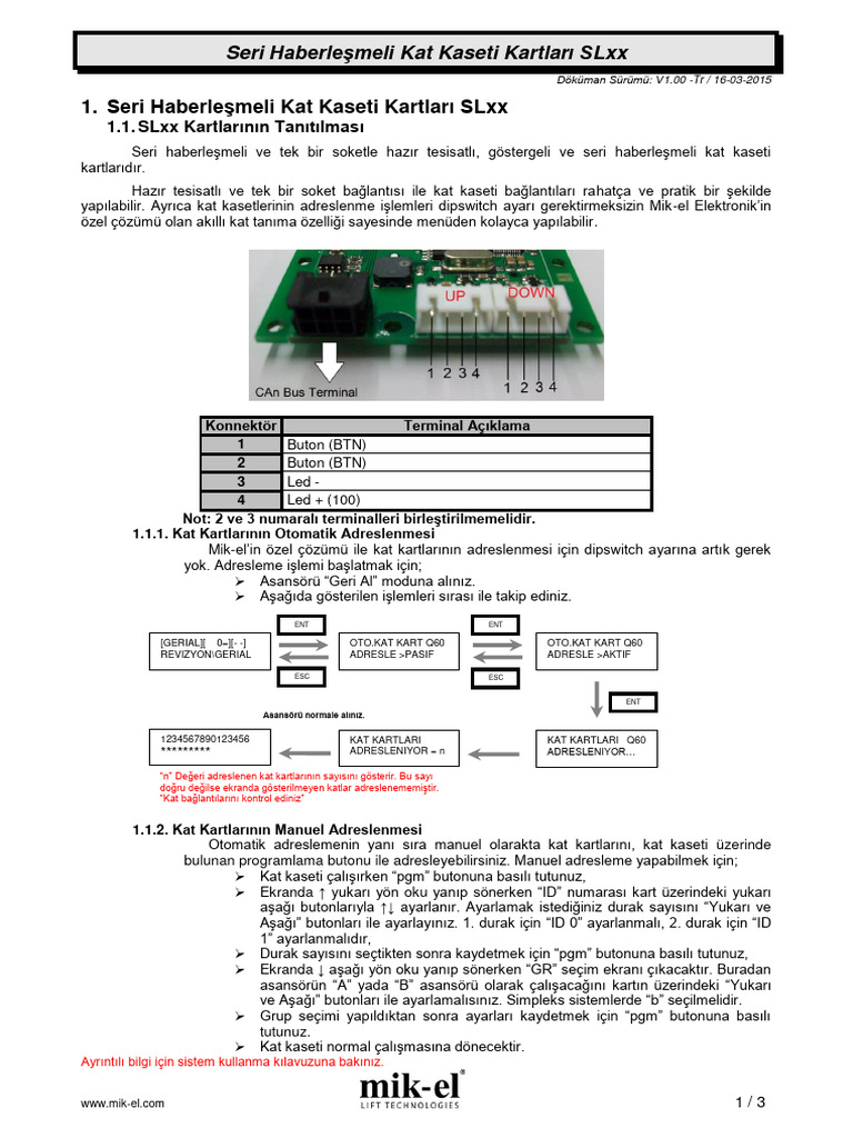 SLXX Kat Kaseti Kartlari Kullanma Kilavuzu | PDF