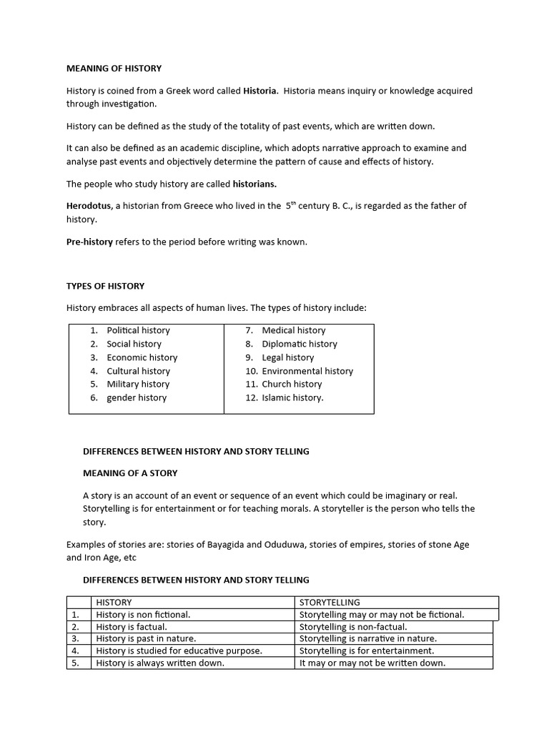 Meaning of History | PDF