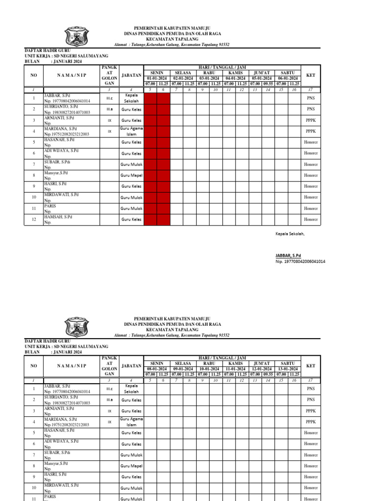 Absen Guru Januari | PDF