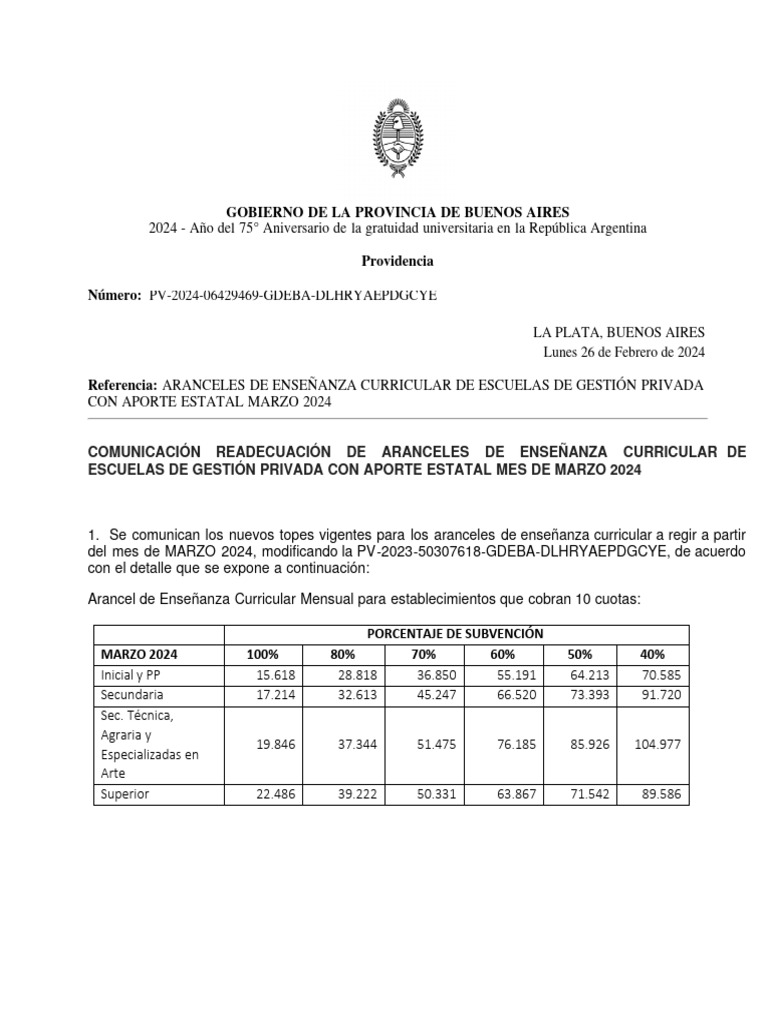 PV 2024 06429469 Gdeba Dlhryaepdgcye | PDF