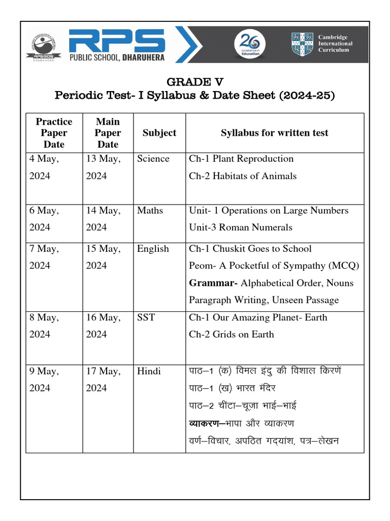 Grade 5 PT - I Syllabus PDF | PDF