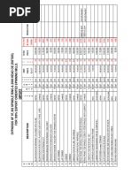 Form GFR 10 | PDF | Manufactured Goods | Electrical Engineering