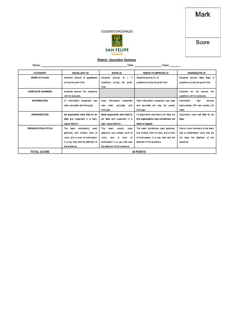 Rubric - Socrative Seminar | PDF