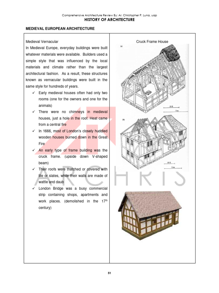 History of Architecture Reviewer P2 | PDF | Gothic Architecture | Maya ...