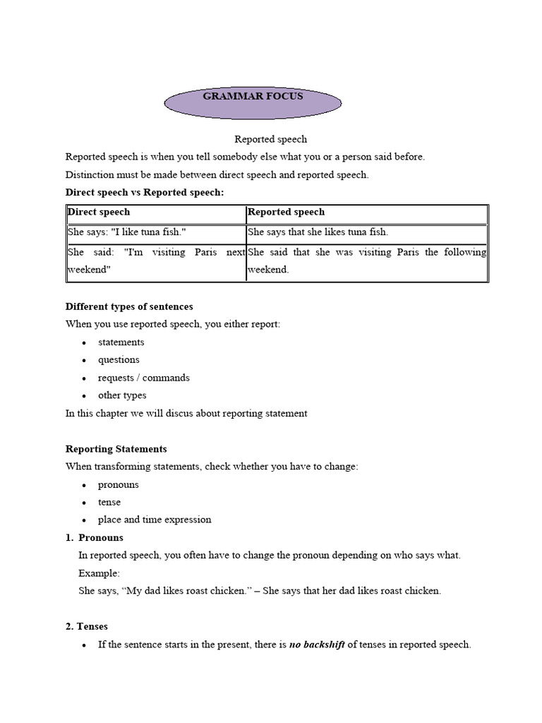 Understanding Reported Speech Rules | PDF | Linguistic Morphology ...