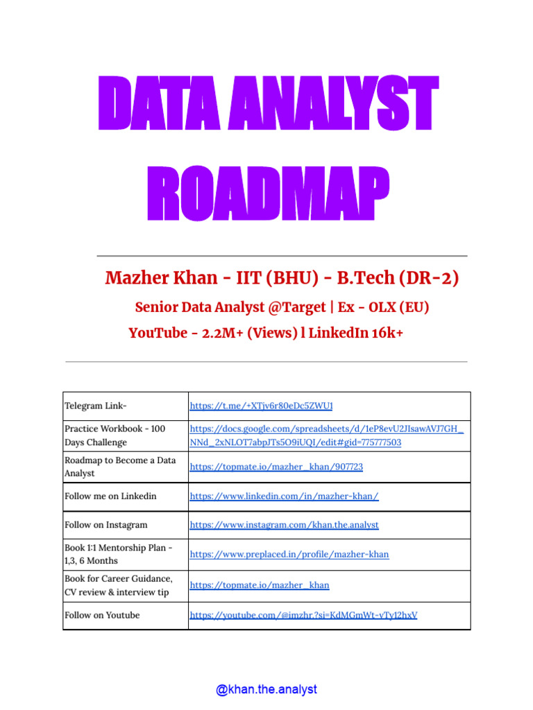 Data analytics roadmap | PDF | Microsoft Excel | Data Analysis