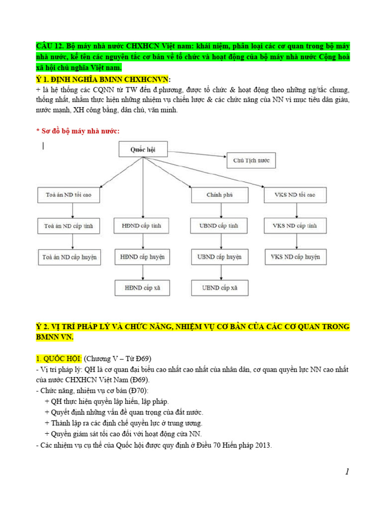 Câu 12 - BMNN VIỆT NAM | PDF