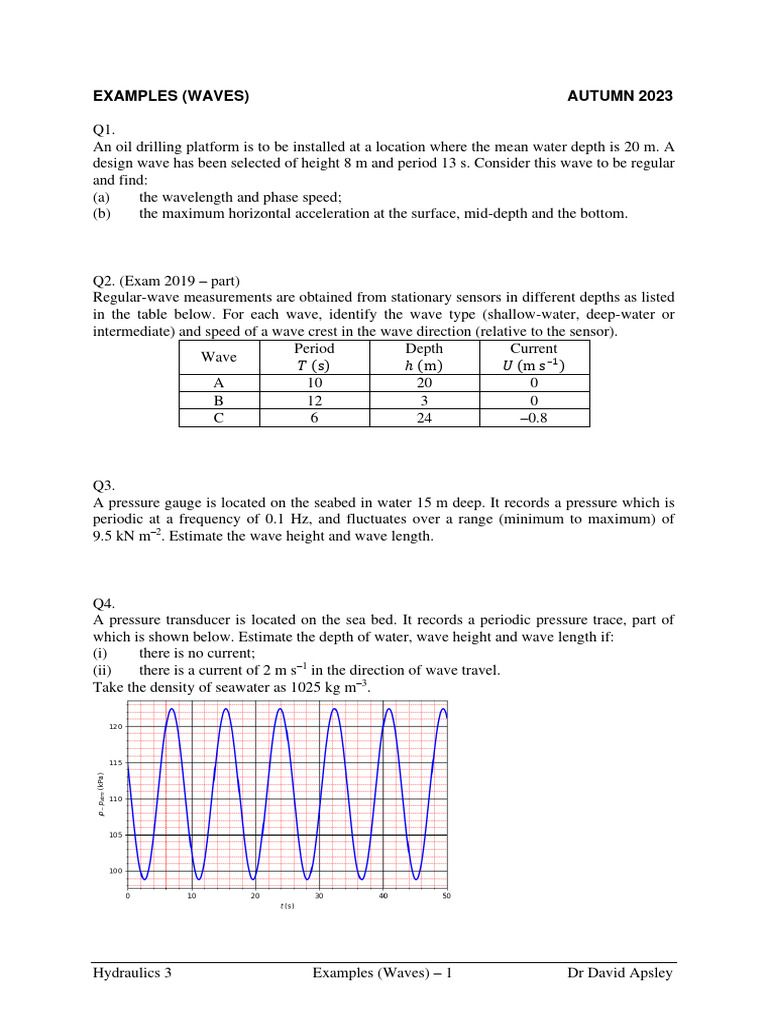 WavesExamples | PDF | Waves | Wavelength