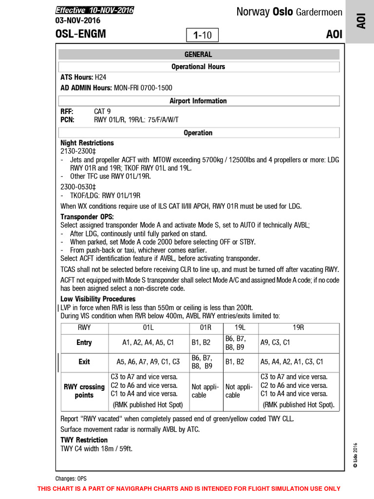 ENGM | PDF | Air Traffic Control | Runway