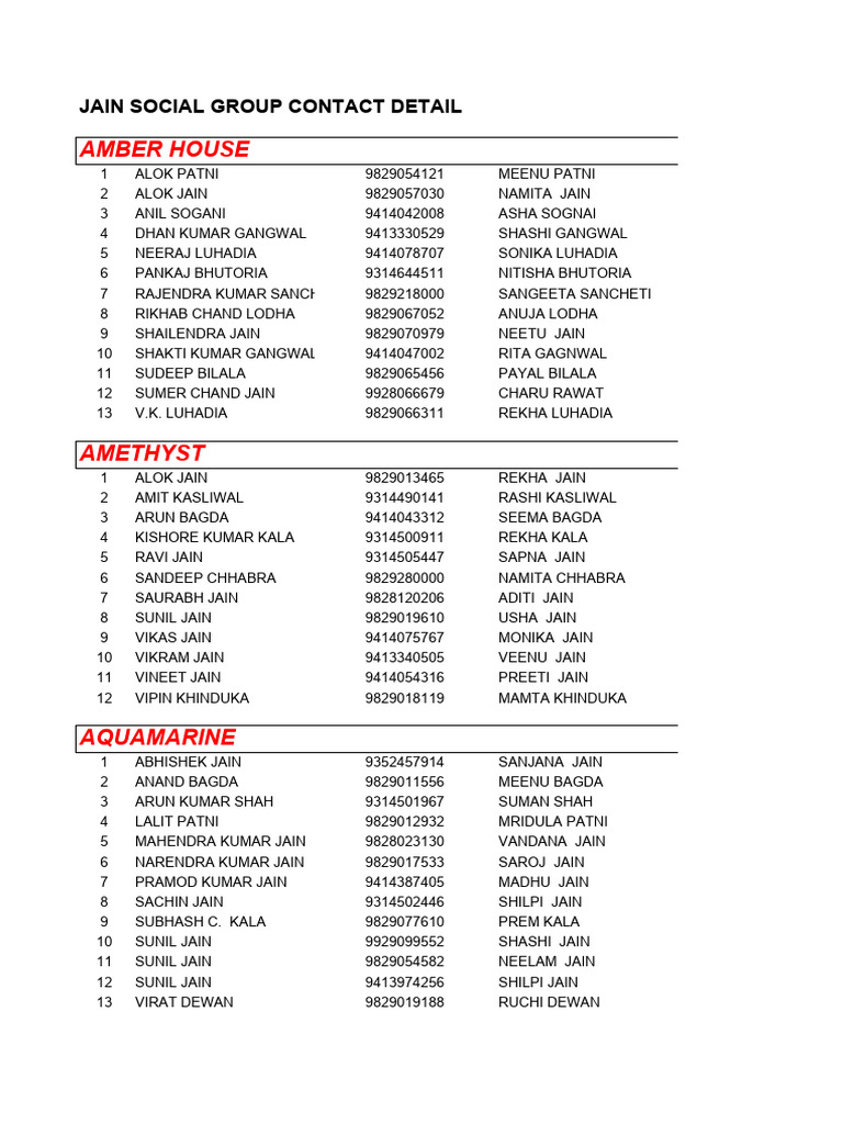 Jain Social Group | Download Free PDF | Cinema Of India | Film ...