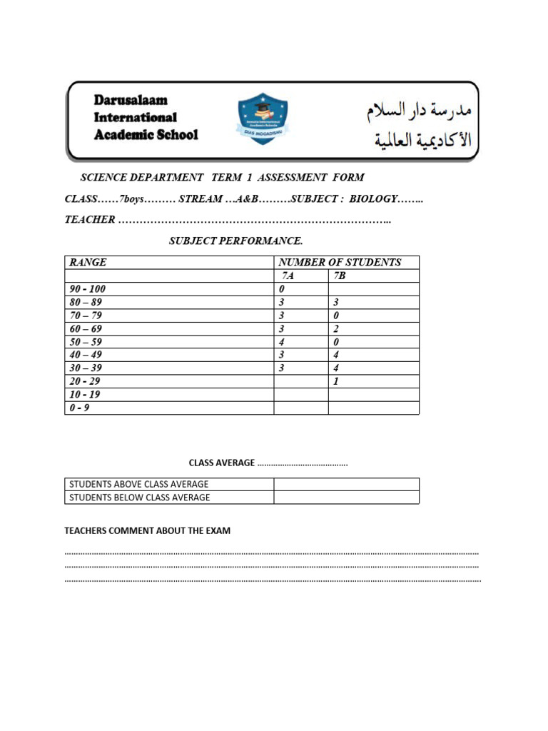 Science Department Mid Term 1 Assessment Form | PDF | Educational ...