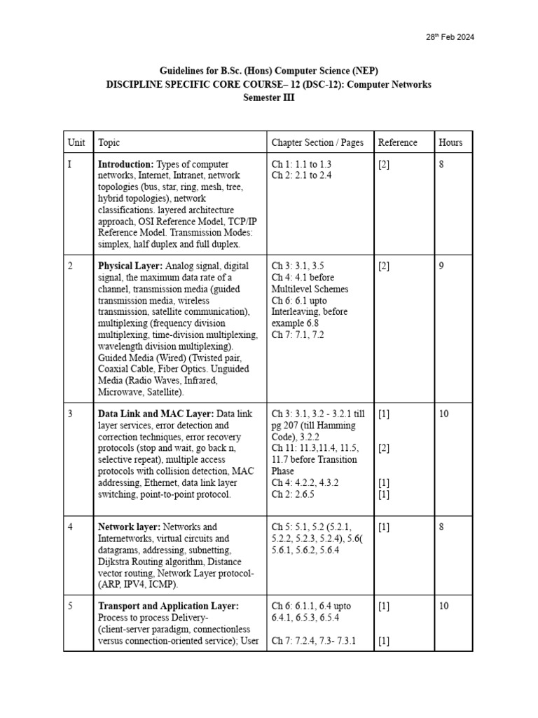 Guidelines - NEP - Sem III - Computer Networks | PDF | Computer Network ...