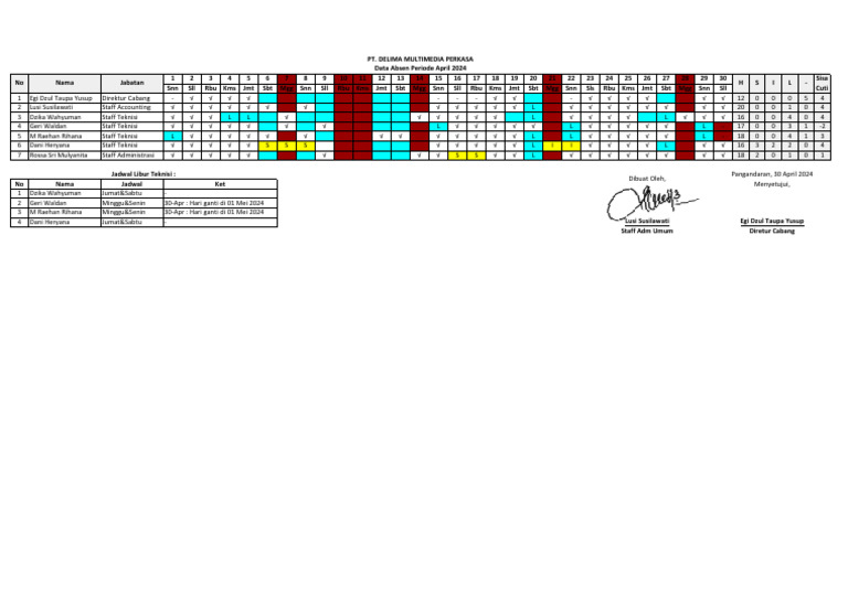 Data Absen April 2024 | PDF