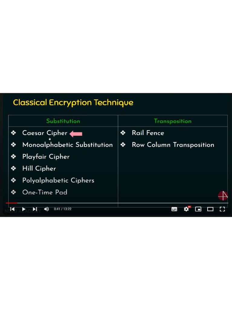 Lec 13 Caesar Cipher | PDF