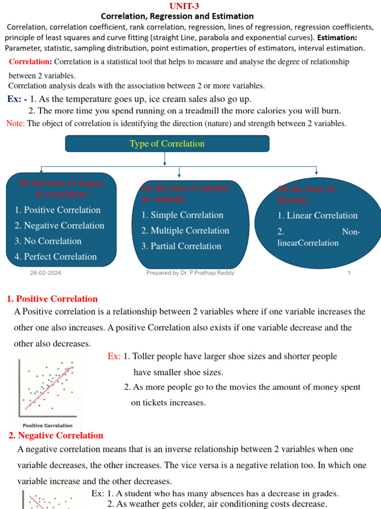 Correlation 26-2-24 | PDF | Spearman's Rank Correlation Coefficient | Regression Analysis