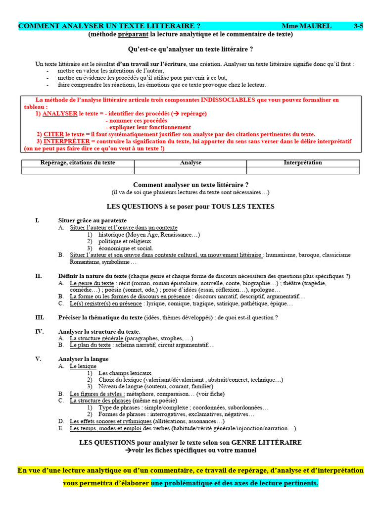 Méthode d'Analyse Littéraire | PDF | Poésie | Discours (linguistique)