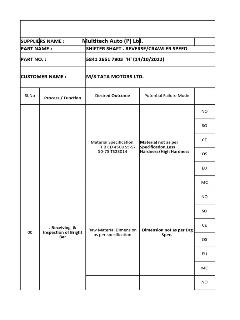 Ppap of Shifter Shaft 1st 2ndspeed | PDF | Grinding (Abrasive Cutting) | Machining