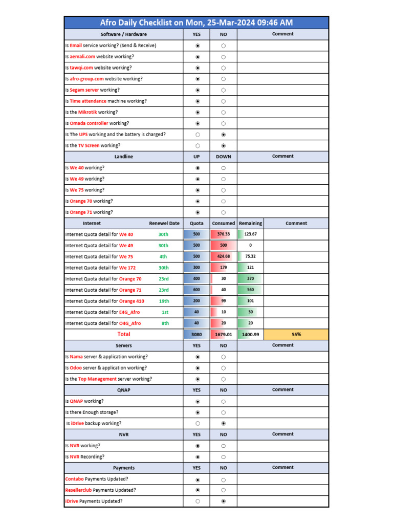 25-Mar-2024 CHK List e | PDF | Computers
