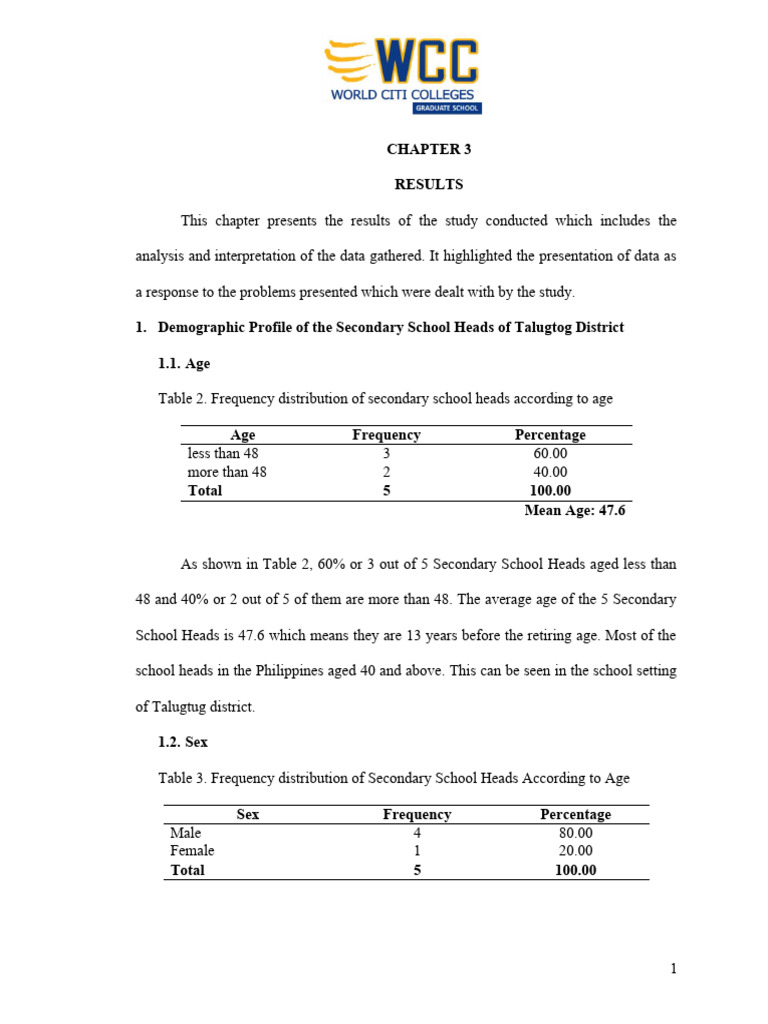 Sample Chapter 3 4 | PDF | Transformational Leadership | Emotional Intelligence