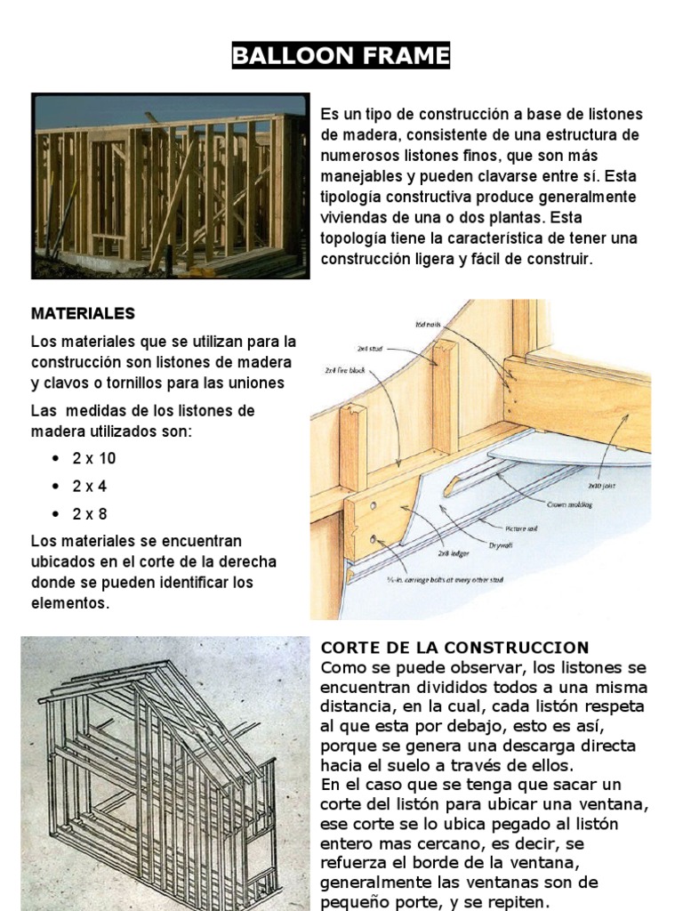 Sistemas Constructivos | PDF | Aislamiento térmico | Hormigón
